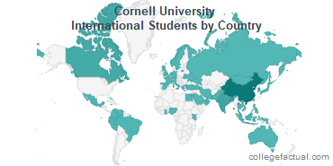 Cornell International Students& Information on International Students ...