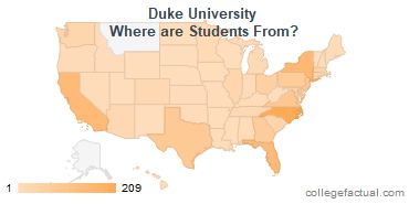 Duke University Diversity: Racial Demographics & Other Stats