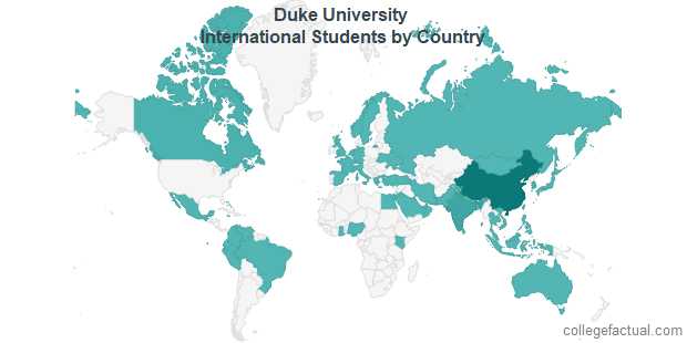 Duke International Students& Information on International Students by ...