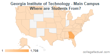 Georgia Institute of Technology - Main Campus Diversity: Racial ...