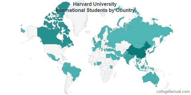 Harvard International Students& Information on International Students ...
