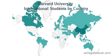 Harvard International Students& Information on International Students ...