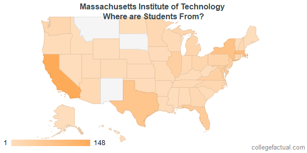 Massachusetts Institute of Technology Diversity: Racial Demographics ...