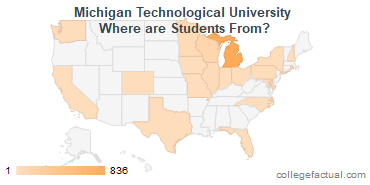 Michigan Technological University Diversity: Racial Demographics ...