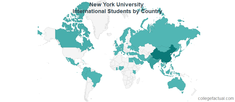 New York University International Students& Information on ...