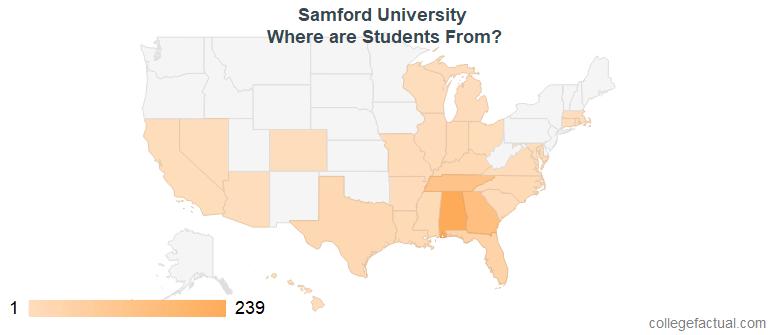 Samford University Diversity: Racial Demographics & Other Stats
