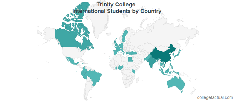 Trinity College International Students& Information on International ...