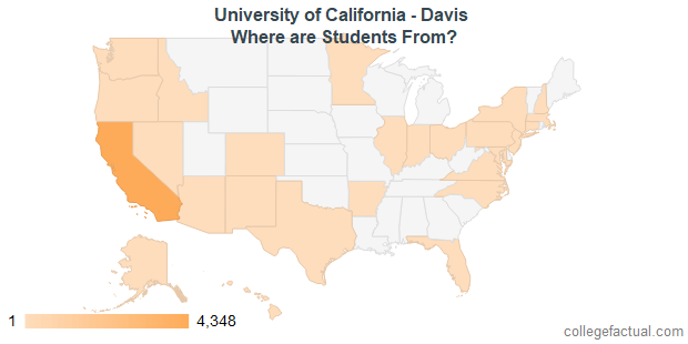 University of California - Davis Diversity: Racial Demographics & Other ...