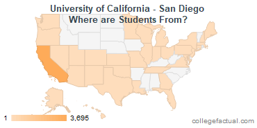 University of California - San Diego Diversity: Racial Demographics ...