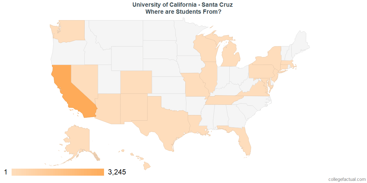 University of California - Santa Cruz Diversity: Racial Demographics ...