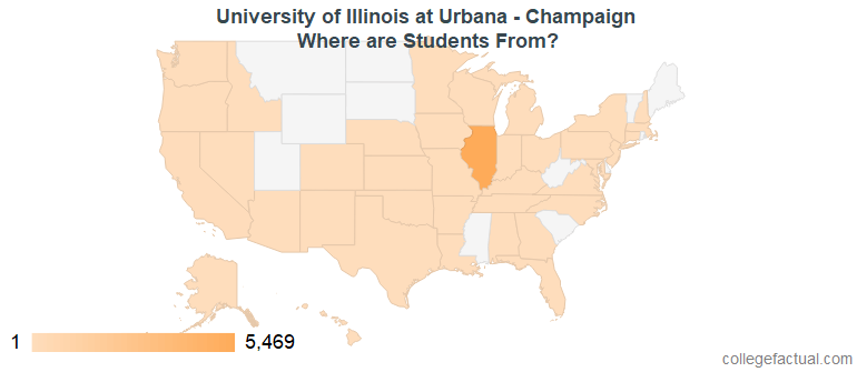 University of Illinois at Urbana - Champaign Diversity: Racial ...