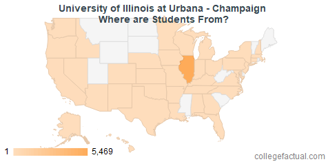 University of Illinois at Urbana - Champaign Diversity: Racial ...