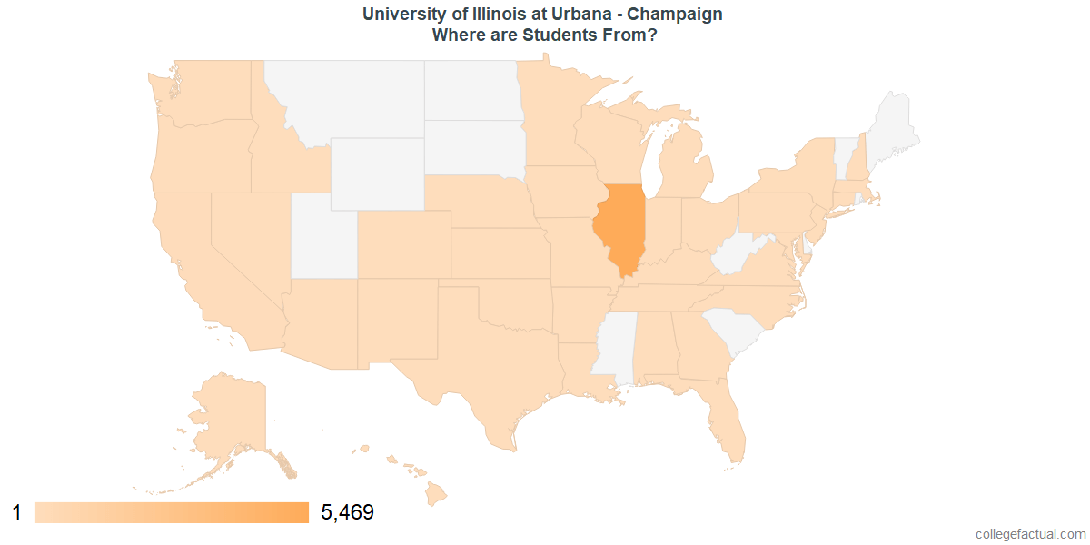 University of Illinois at Urbana - Champaign Diversity: Racial ...