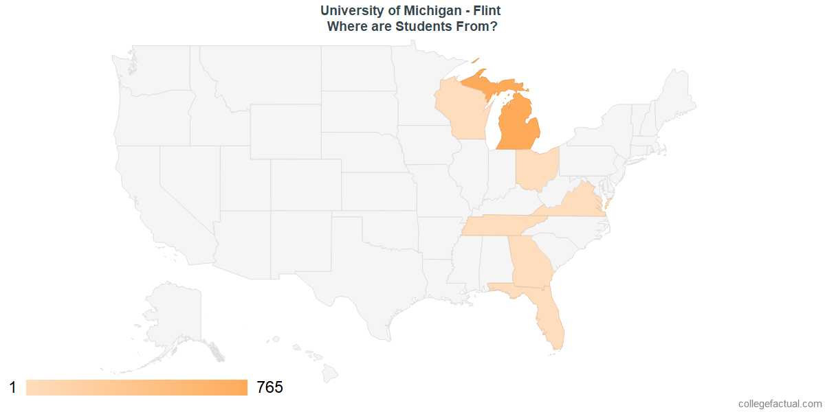 University of Michigan - Flint Diversity: Racial Demographics & Other Stats