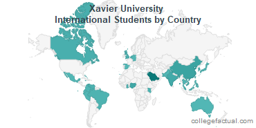Xavier University International Students& Information on International ...